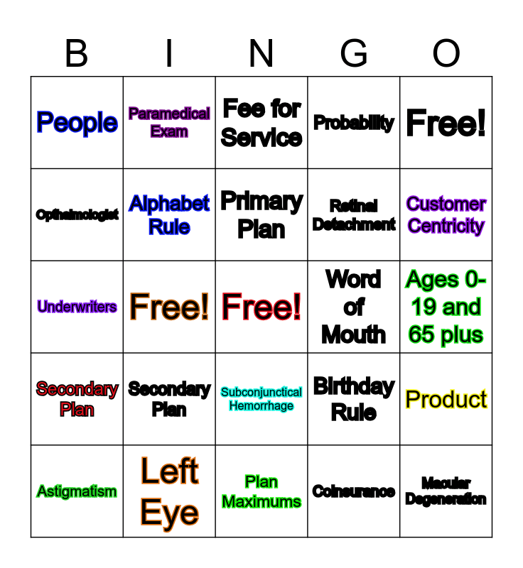 Module 4 Review Bingo Card