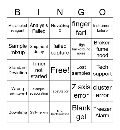 Lab Mysteries and Machines Bingo Card
