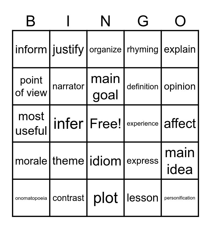 STAAR VOCABULARY BINGO Card