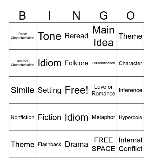 ELA REVIEW Bingo Card