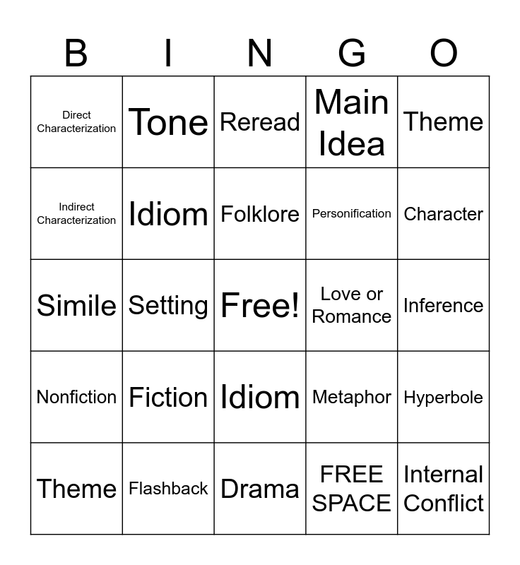 ELA REVIEW Bingo Card