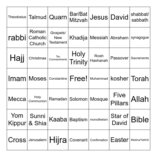 Monotheistic Religions Bingo Card