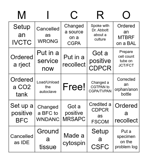 Micro Processing Bingo Card