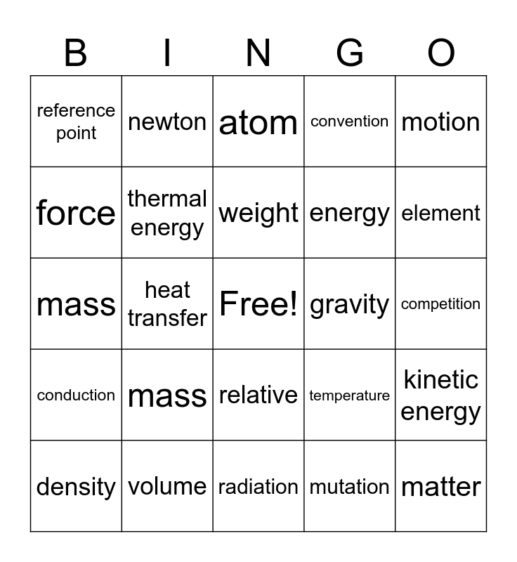 Science Vocabulary Bingo Card
