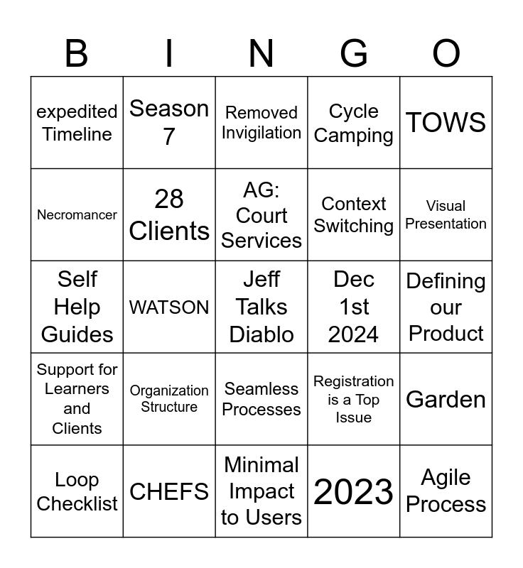 April Bingo Card