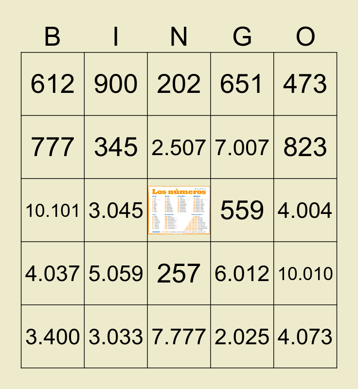los números 100 - 10.000 Bingo Card