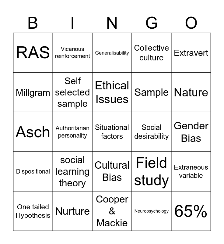 Psychology Bingo Card