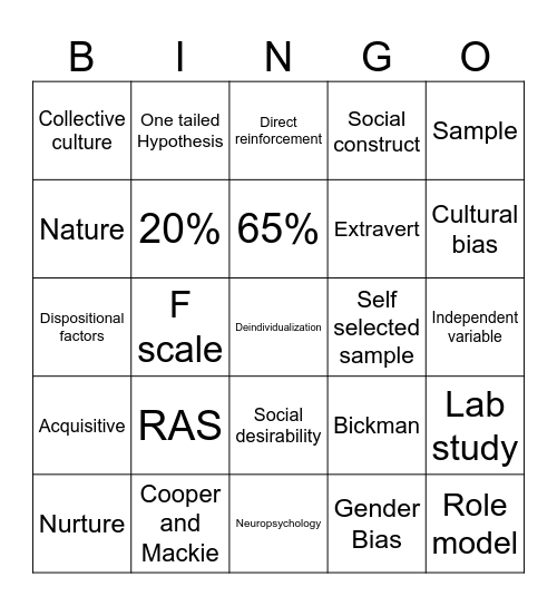 Psychology Bingo Card