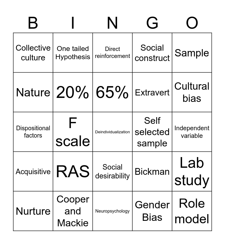 Psychology Bingo Card