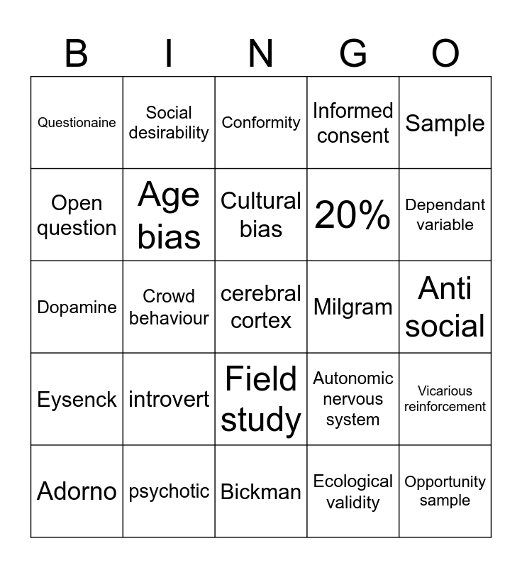 Psychology Bingo Card