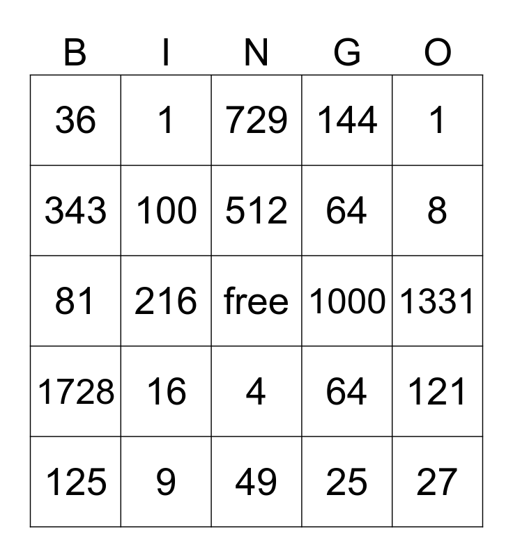 Perfect cubes and squares bingo Card