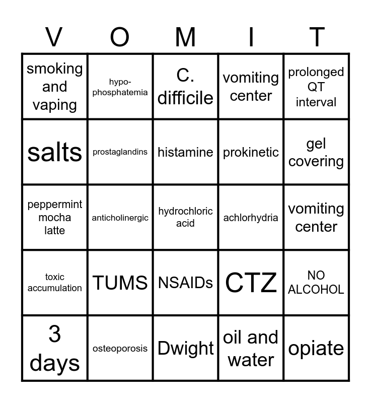 GI Bingo Card