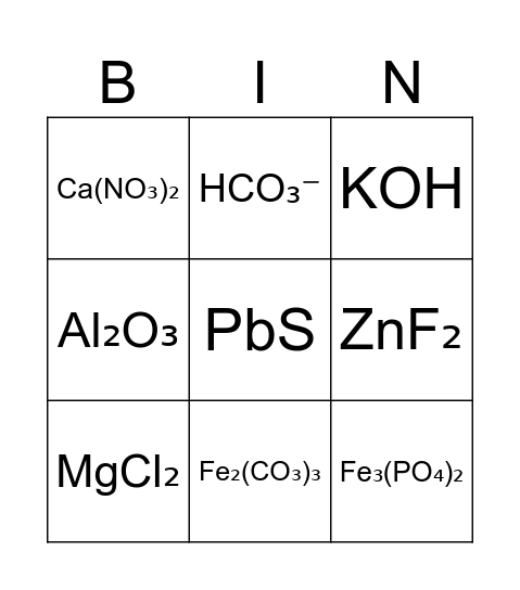 Chemical Formula Symbols Bingo Card