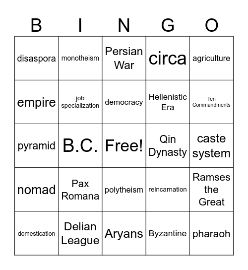 Ancient History Bingo Card