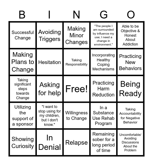 Stages of Change Bingo Card