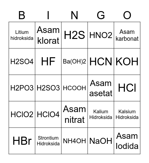 Naming Acids and Bases Bingo Card