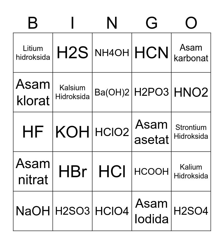 Naming Acids and Bases Bingo Card
