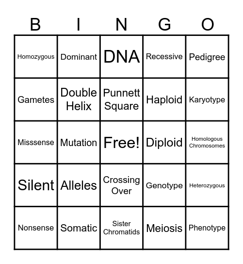 Genetics Vocabulary Bingo Card