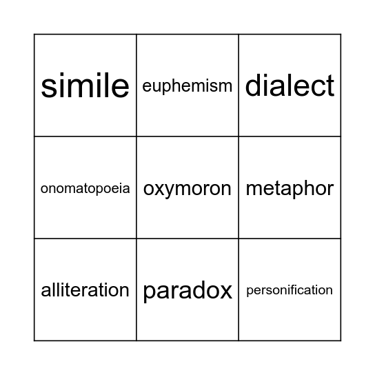 Language Analysis Terms Bingo Card