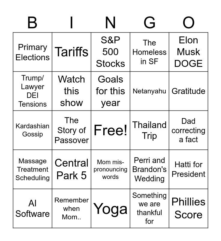 Passover Conversation Topics Bingo Card