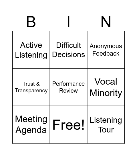 Communication Strategy Bingo! Bingo Card