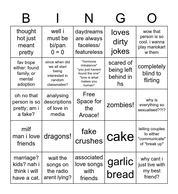aroace bingo Card
