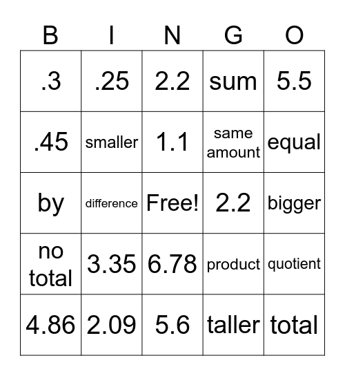 Math Bingo Card