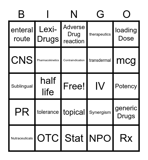 Pharmacology Bingo Card