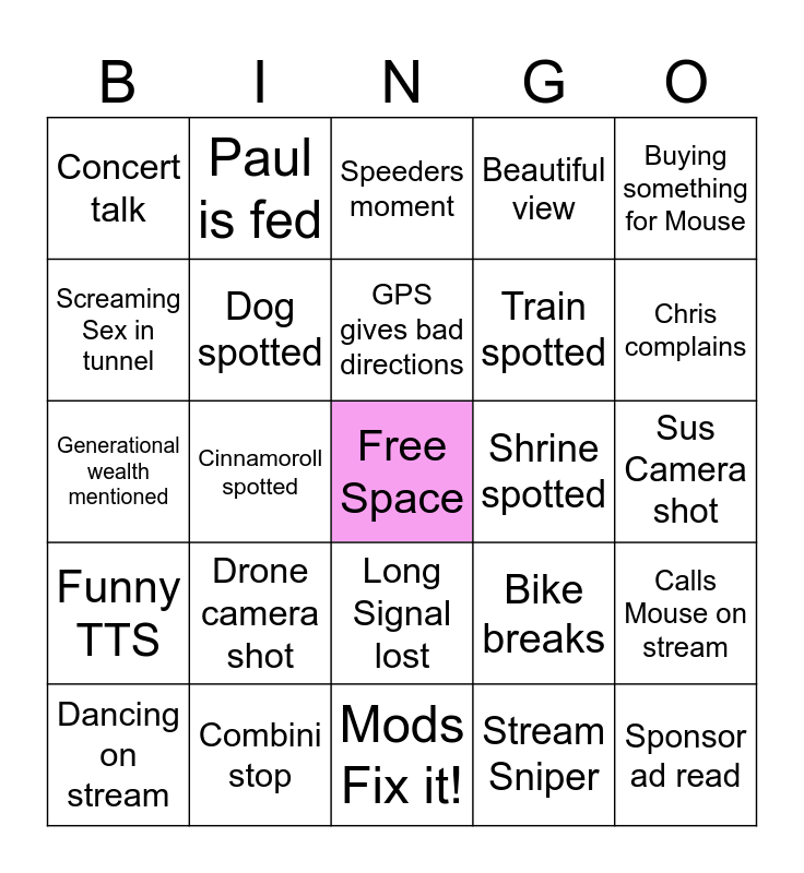 Wales Trip Bingo Card