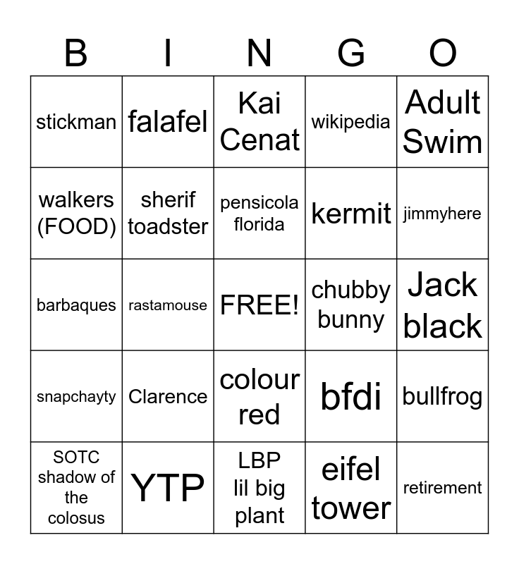 WIKI SPEEDRUN BINGO Card