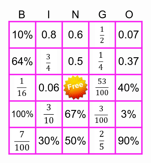 Decimals, Fractions, and Percents Bingo Card