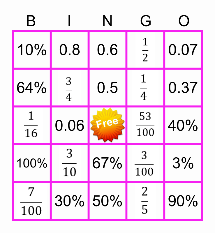 Decimals, Fractions, and Percents Bingo Card