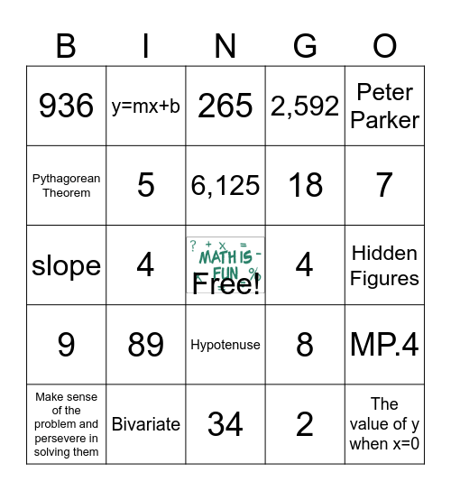Math Bingo Card