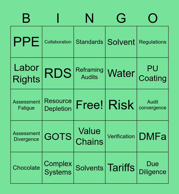 FFF - Day Zero - Sustainability Buzzword Bingo Card