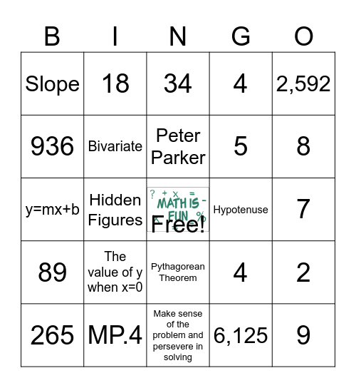 Math Bingo Card