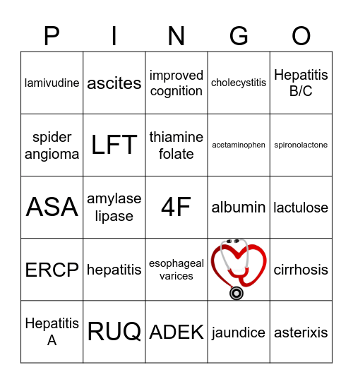 Hepatic, etc Pharmingo! Bingo Card