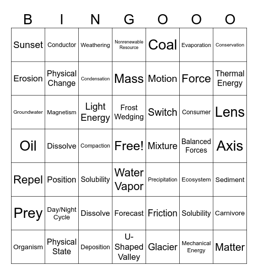 Science Vocabulary Bingo Card