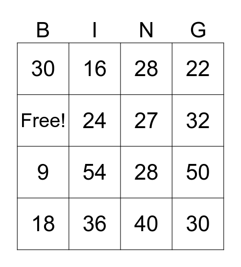 Area and Perimeter Bingo Card