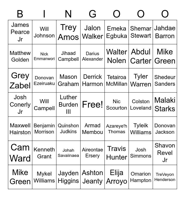 2025 NFL Draft Bingo Card