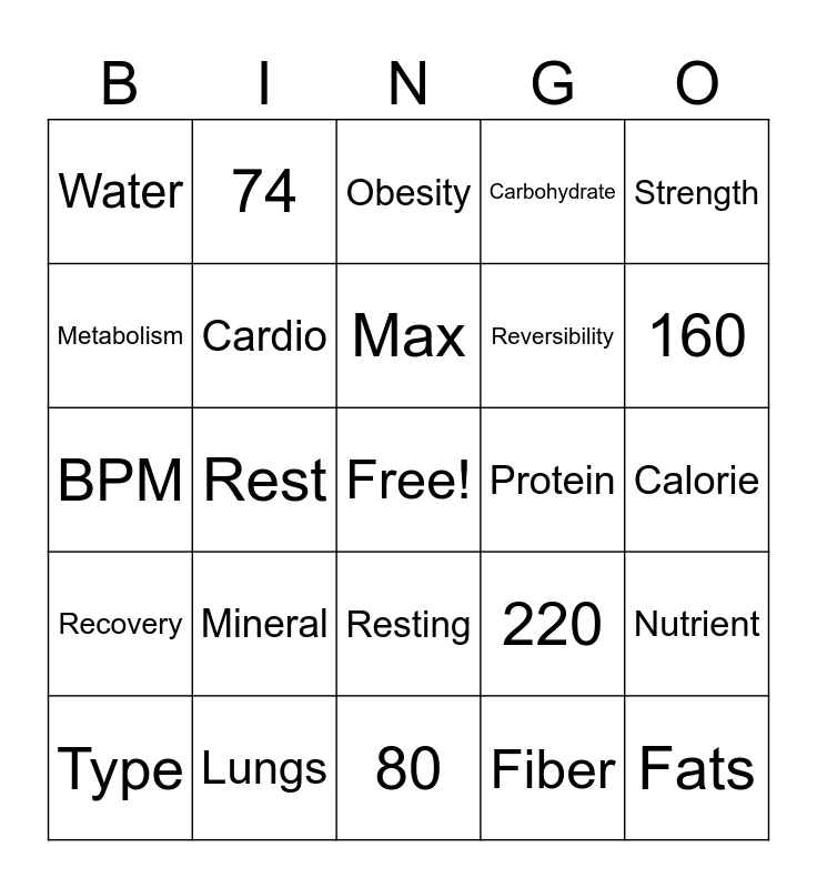 PBA Review Bingo Card