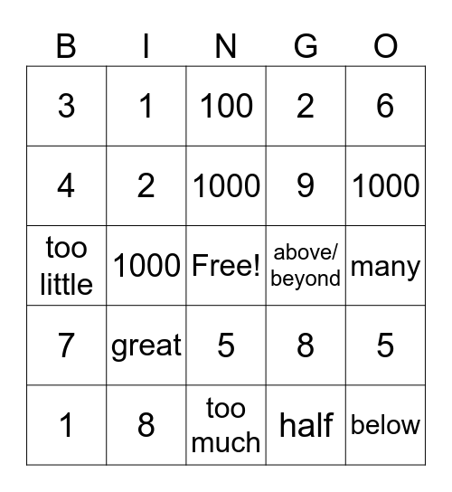 number prefix Bingo Card