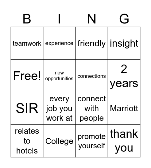 Hotel Bingo Card
