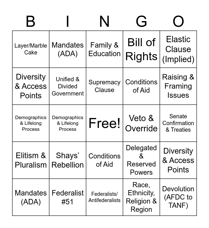 Category 1,2,3 Bingo Card