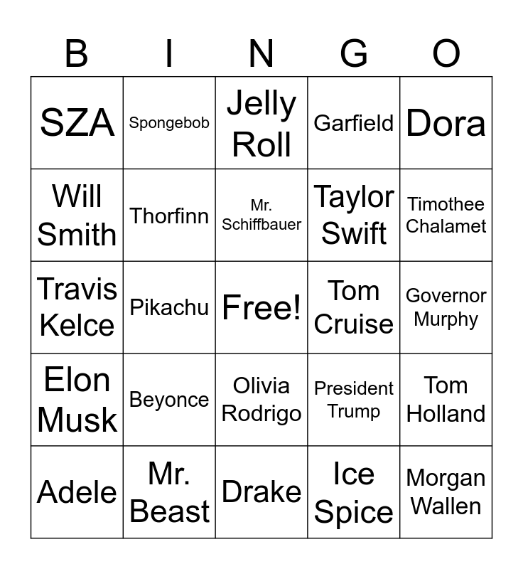 Celebrity Bingo Card