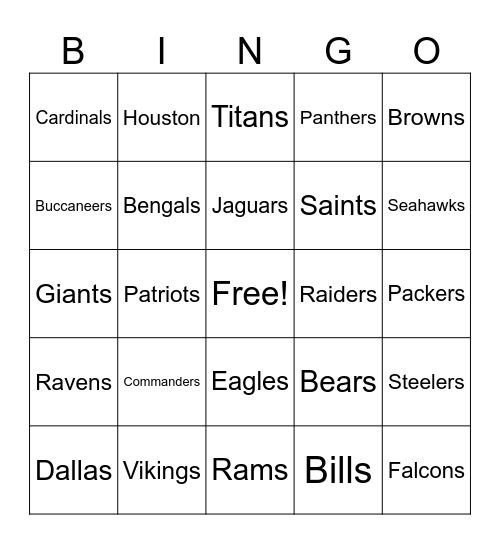 NFL Team Mascots Bingo Card