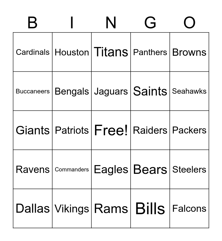NFL Team Mascots Bingo Card
