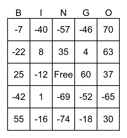 Addition And Subtraction on Integers Bingo Card