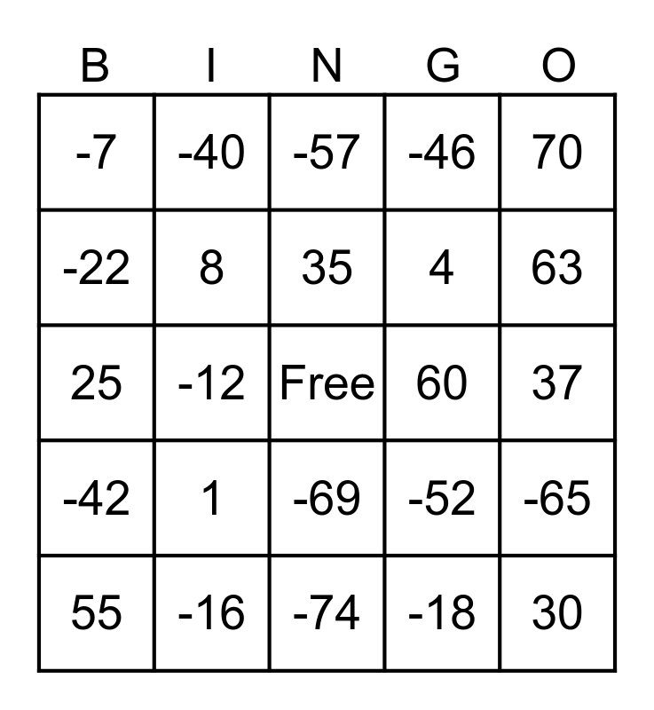 Addition And Subtraction on Integers Bingo Card