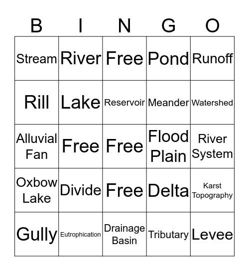 Watershed Bingo Card