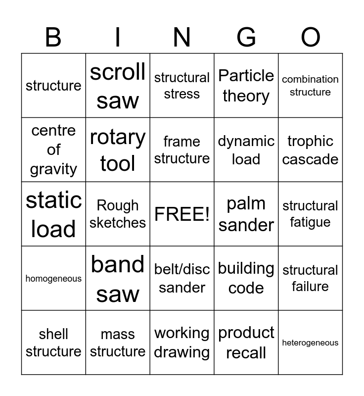 Structures bingo 2 Bingo Card